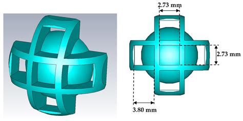 Wideband Millimeter Wave Perforated Hemispherical Dielectric Resonator Antenna