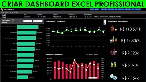 Dashboard Moderno E Interativo Excel