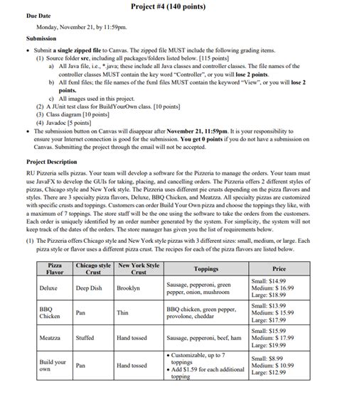 Github Robj Pizzeria Simulator