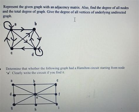 Solved Represent The Given Graph With An Adjacency Matrix Chegg