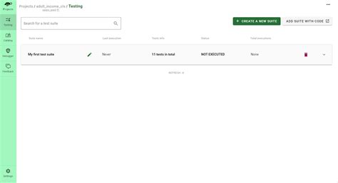 Guide To Model Evaluation Eliminate Bias In Machine Learning Predictions