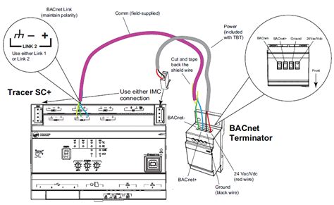 Trane Tracer Sc System Controller Instruction Manual