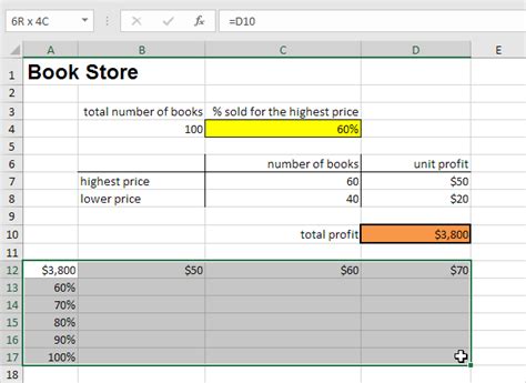Data Tables In Excel Easy Excel Tutorial