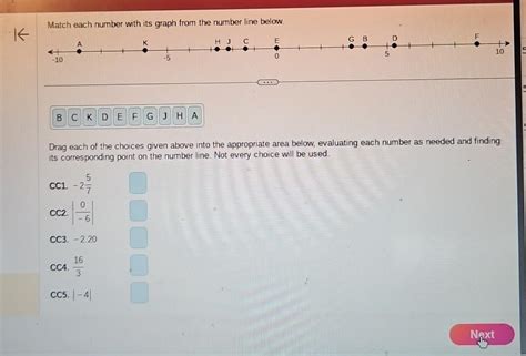 Solved Match Each Number With Its Graph From The Number Line Chegg