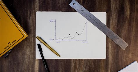 Add Charts To Your Wpf App A Livecharts Tutorial