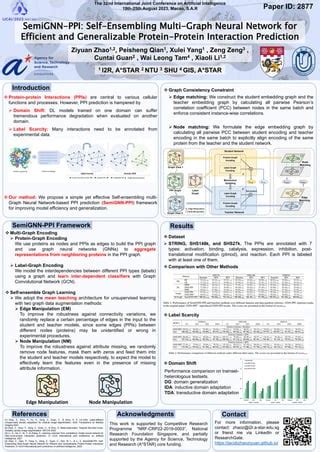IJCAI 2023 Poster SemiGNN PPI Self Ensembling Multi Graph Neural