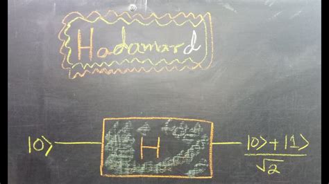 Quantum Computing Understanding The Hadamard Gate Youtube
