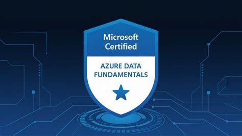 Dp 900 Azure Data Fundamentals Exam Practice Tests 2025 Comidoc