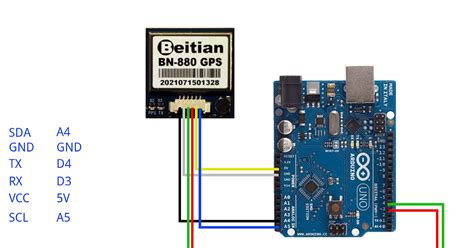 Gps Bn 880 Using Arduino For Gnandc Project General Guidance Arduino