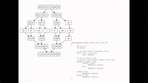 Mergesort Algorithm Explanation Arabic Youtube