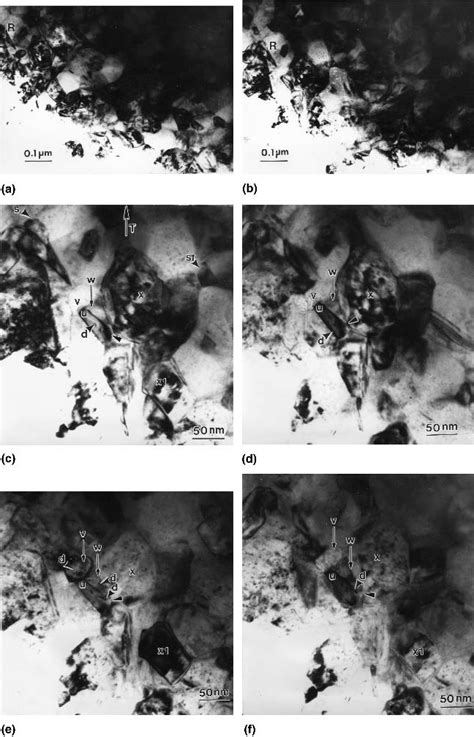 Bright Field Tem Micrographs Of Film Ii Showing The Stages Of In Situ