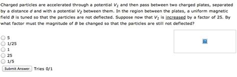 solved charged particles are accelerated through a potential