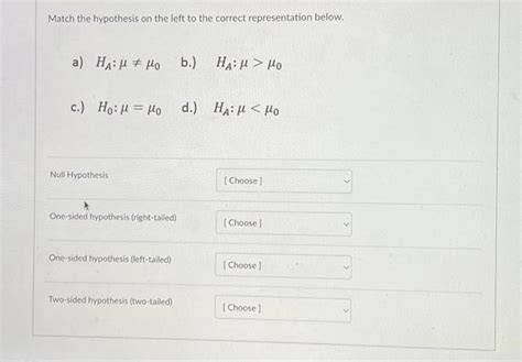 Match The Hypothesis On The Left To The Correct Chegg Com