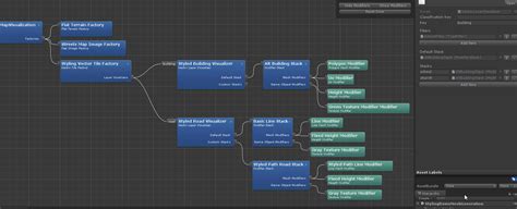 CHANGELOG Mapbox SDK For Unity