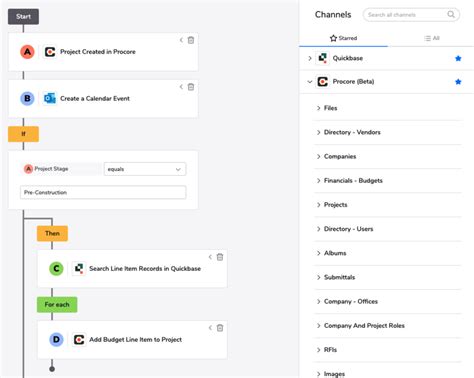 Procore Quickbase Partnership Procore Integration For Quickbase