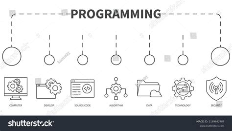 Programming Coding Vector Illustration Concept Banner Stock Vector