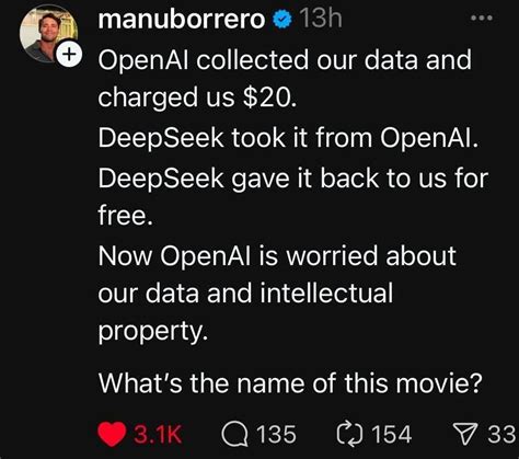 Openai Deepseek Ai Openai Datascience M Mubashar Siddique