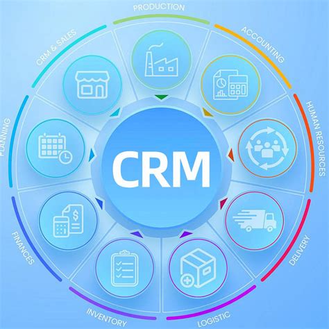 2025年16款免费crm系统（附核心功能与适用场景） 管理 限制 优势