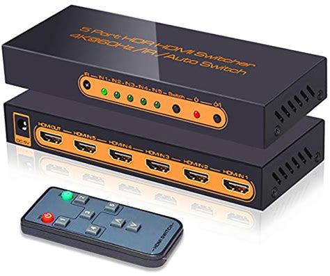 What Is HDMI CEC All You Need To Know About HDMI CEC