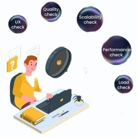 Hire Performance Qa Engineer At ₹ 280hour In Noida Id 2855504788997