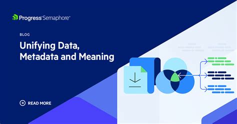 Cloud Data Management Platform Progress Marklogic