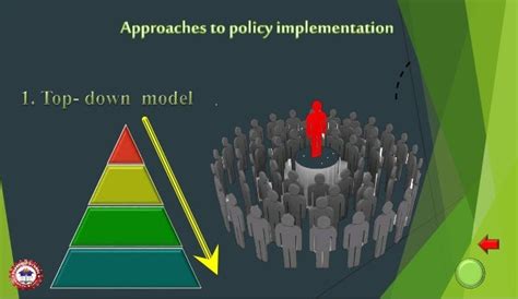 Policy Implementation Process