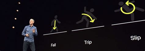 Fall Detection Apple Watch Lifesaver