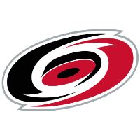 2025 26 Carolina Hurricanes Hockey Statistics On