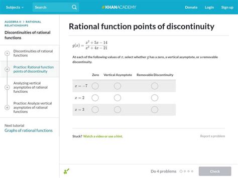 Khan Academy Rational Function Points Of Discontinuity Unit Plan For 9th 10th Grade Lesson