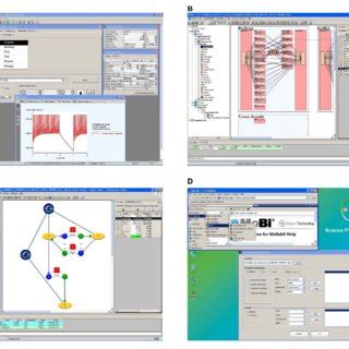 Multiscale Modeling And Simulation The Software Platform Is Designed Download Scientific