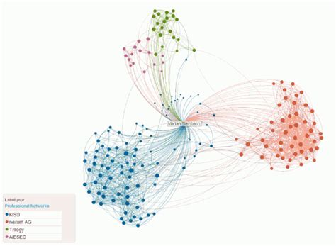Spotfire Transforming Data Into Real Time Insights And Actionable