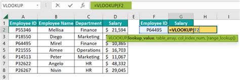 Advanced Excel Formulas List Of Top Functions With Examples