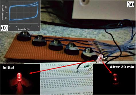 A Cointype Supercapacitors Connected Series Across The LED Circuit Download Scientific