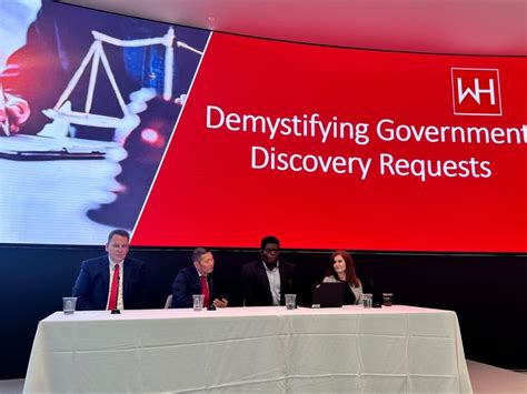 Right Discovery On Linkedin Dcbarlitigationcommunity Discoveryrequests Legalprofessionals…