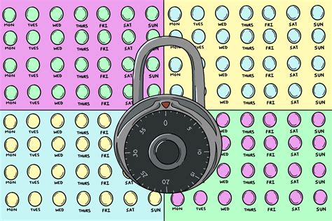 Birth Control Is Used For More Than Just Sex By The Way