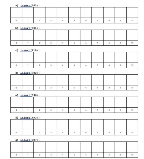 Solved Given An Initially Empty Hash Table Which Uses An