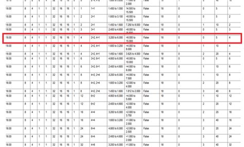 Qpll Rx Buffer Underoverflow Flow Error Qanda Clock And Timing Engineerzone