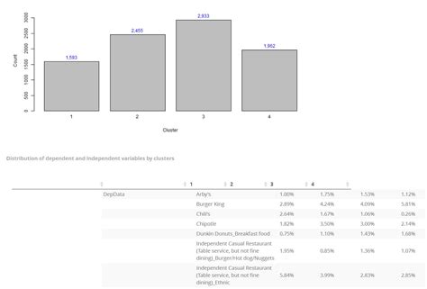 R How To Render Entire Dt Table Left Justified On The Page In Shiny