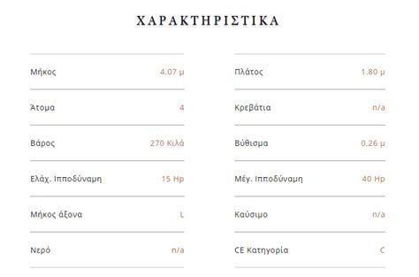 Compass 135cc Marji Marine Εμπόριο συντήρηση And επισκευή σκαφών