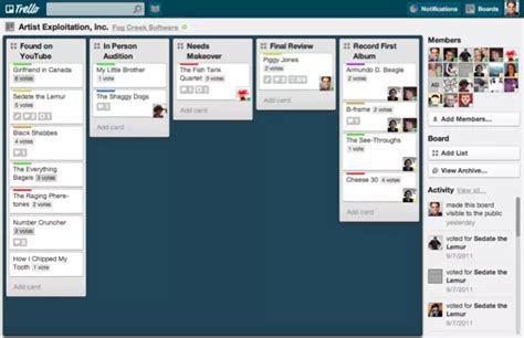 Asana Vs Trello Which Tool Is Better Chanty