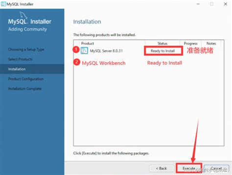 Mysql数据库基础篇 1mysql菜鸟入门系列 Csdn博客