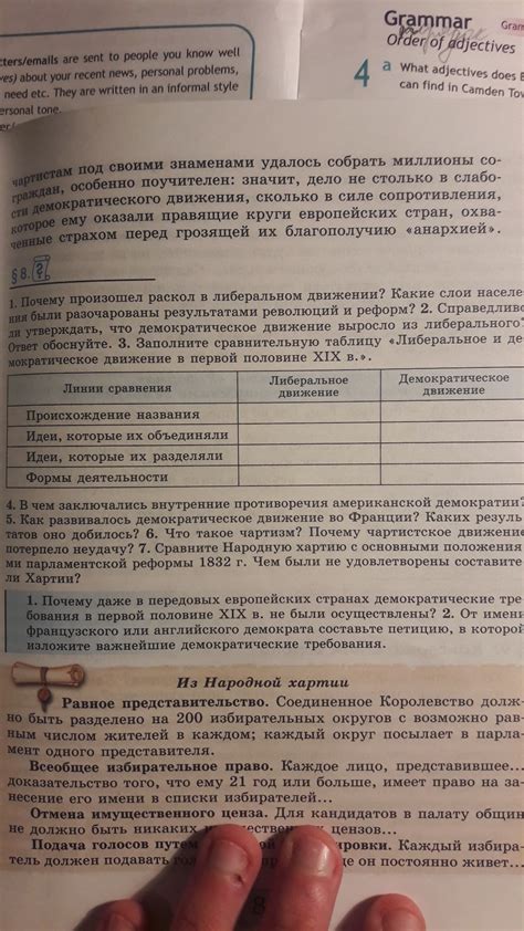 Заполните сравнительную таблицу либеральное и демократическое движение в первой половинеxix