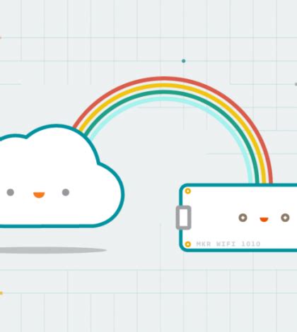 Tag Archive For Iot Applications Open Electronics