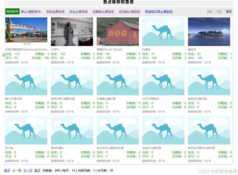 Python爬虫石家庄城市旅游景点数据可视化系统设计与实现 Csdn博客