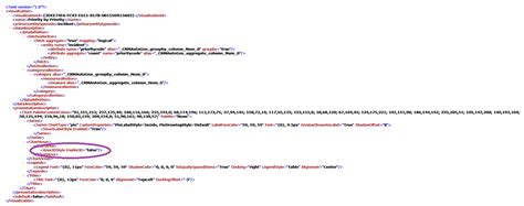Mb2 712 Certification Customization And Configuration In Microsoft