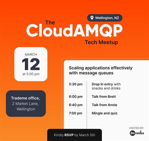 Welcome To A Tech Meetup In Wellington New Zealand Cloudamqp
