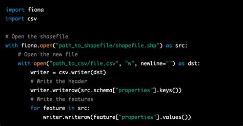 Saving Gis Data To Another File Format Using Python Shahabuddin Amerudin Utm