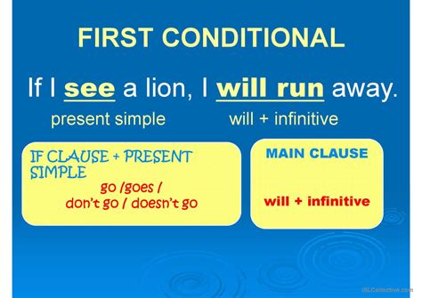 The First And The Second Conditional English Esl Powerpoints