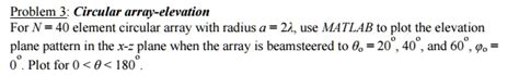 solved problem 3 circular array elevation for n 40 element circular