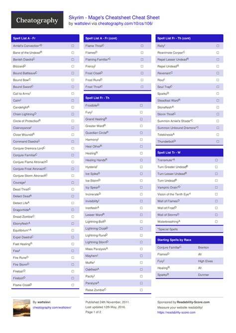 skyrim level list skyrim console commands and cheats best skyrim